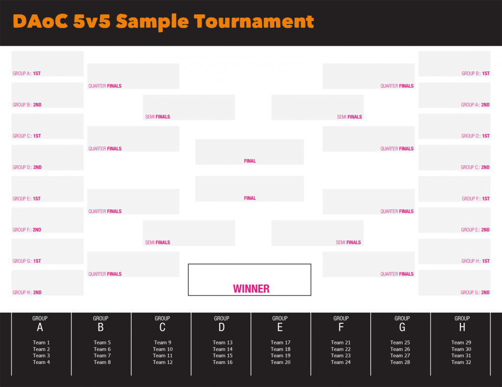 5v5 Tournament – Dark Age of Camelot